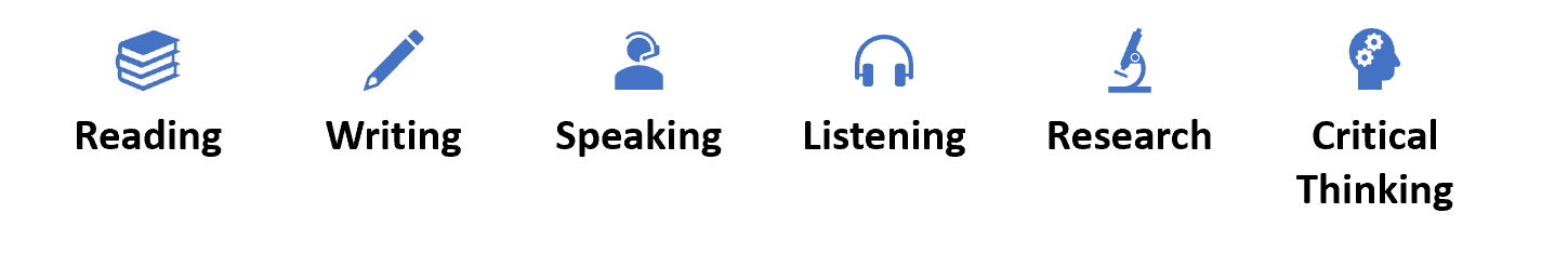 What is a “Humanities” class? – Teacher Lesley