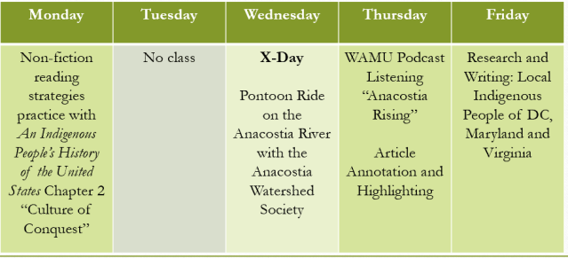 What is a “Humanities” class? – Teacher Lesley