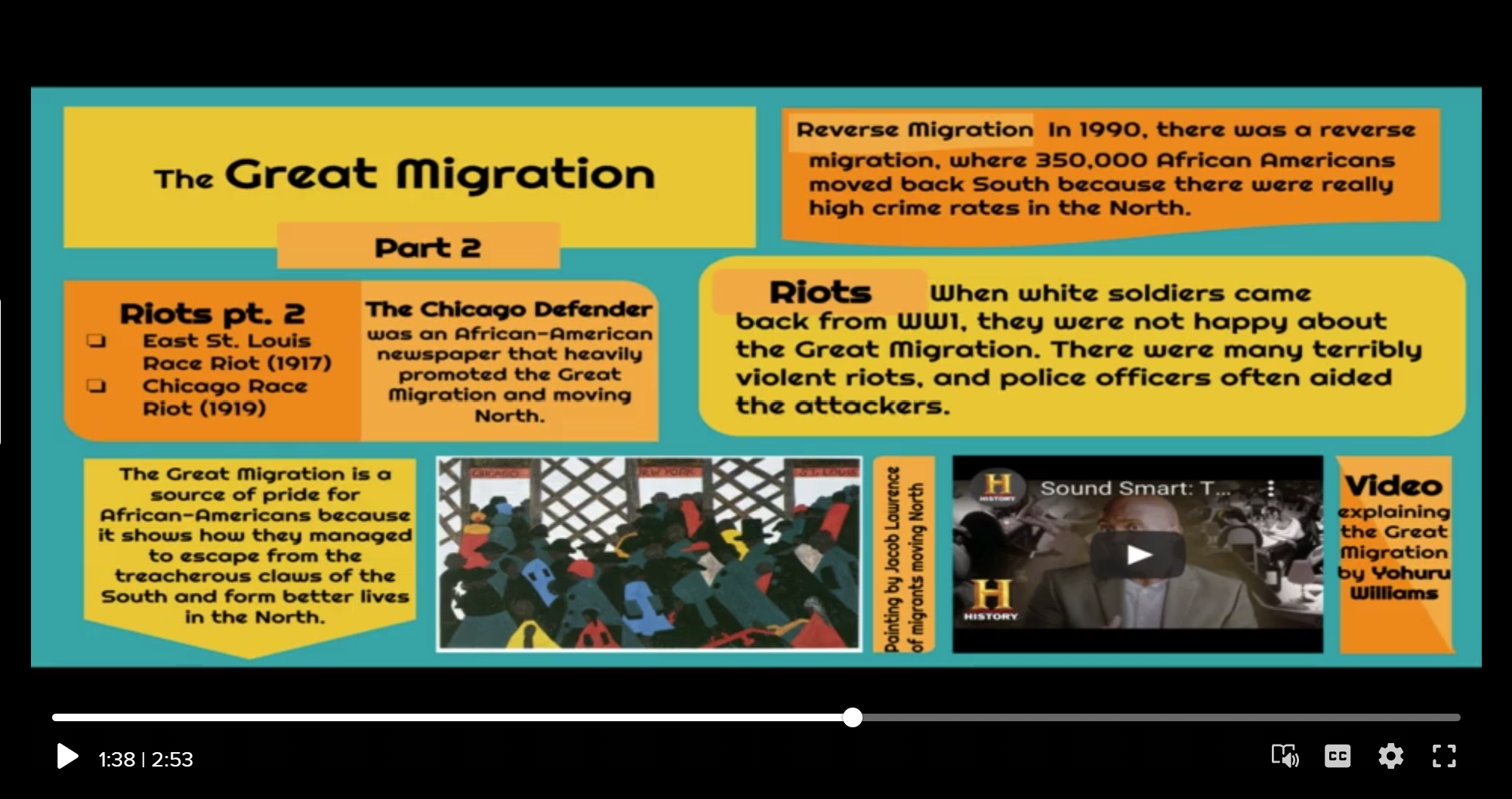 Digging Deeper into Brown Girl Dreaming – Teacher Lesley